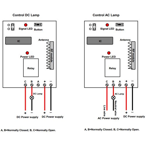Remote On Off Switch Diagrams